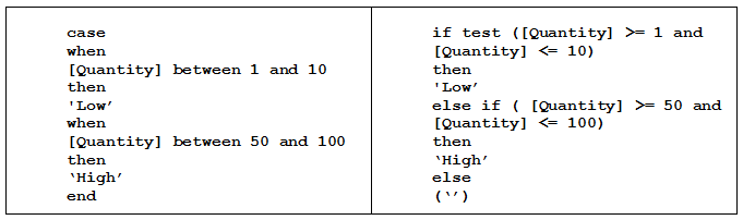 Ironside Tech Tip Which Logic Statement Is Better To Use Case Or If 